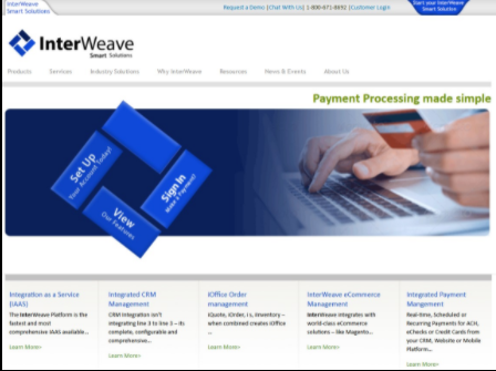 InterWeave Technology - The SmartIntegration Platform