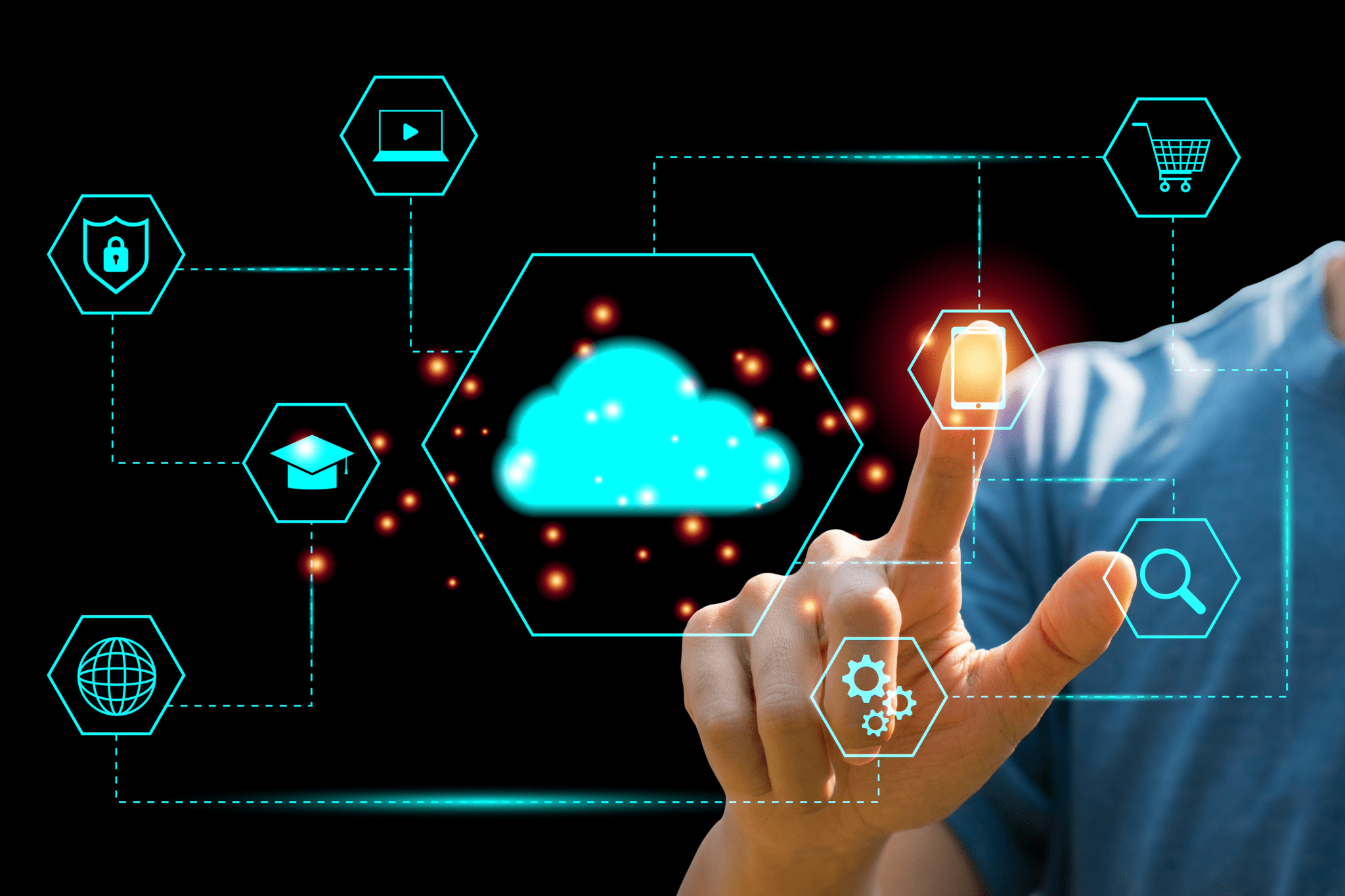 InterWeave Integration Cloud - The SmartIntegration Platform