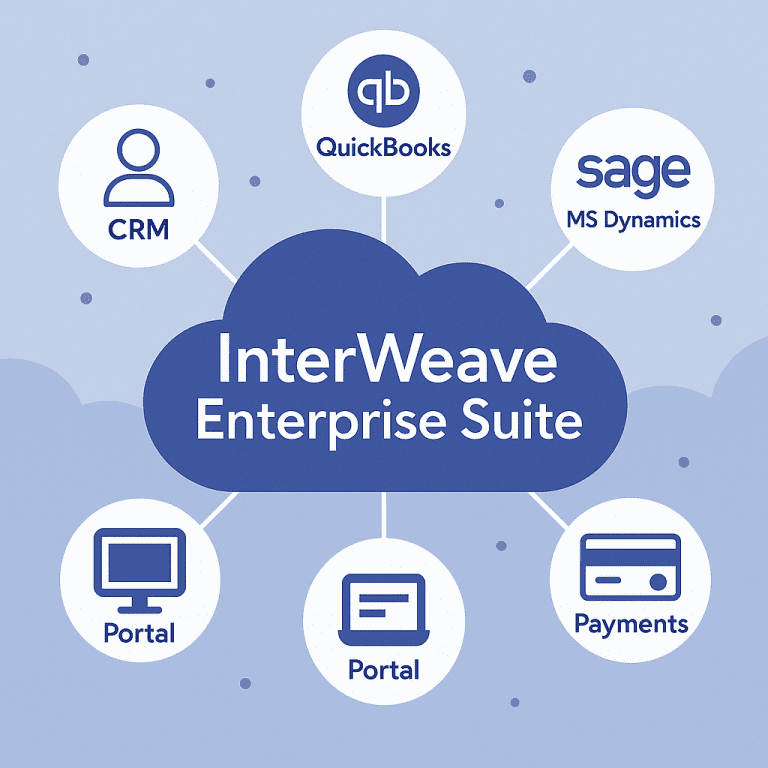 InterWeave Enterprise Suite - The SmartIntegration Platform